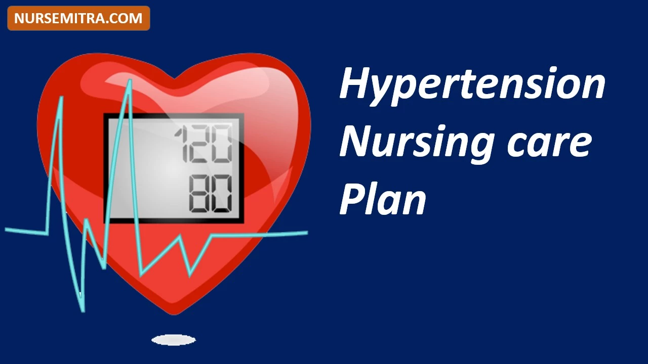 5 Nursing Care Plan Hypertension 5Unique Nursing Diagnosis